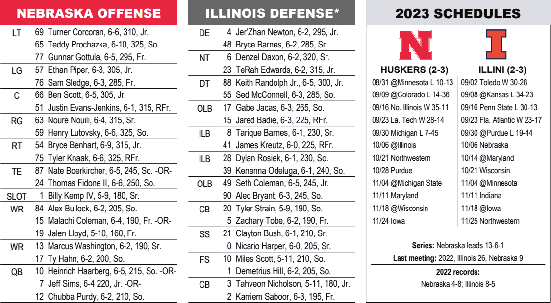 2023 Nebraska vs. Illinois football flip sheet - HuskerMax