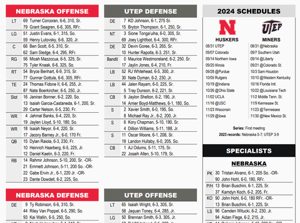 2024 Nebraska vs. UTEP football flip sheet - HuskerMax
