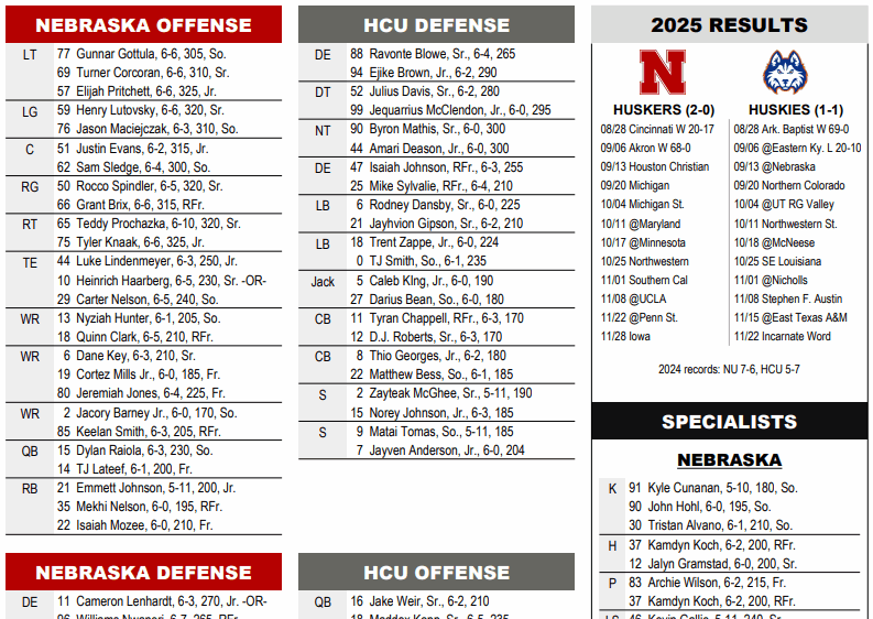 2025 Nebraska football vs. Houston Christian flip sheet - HuskerMax