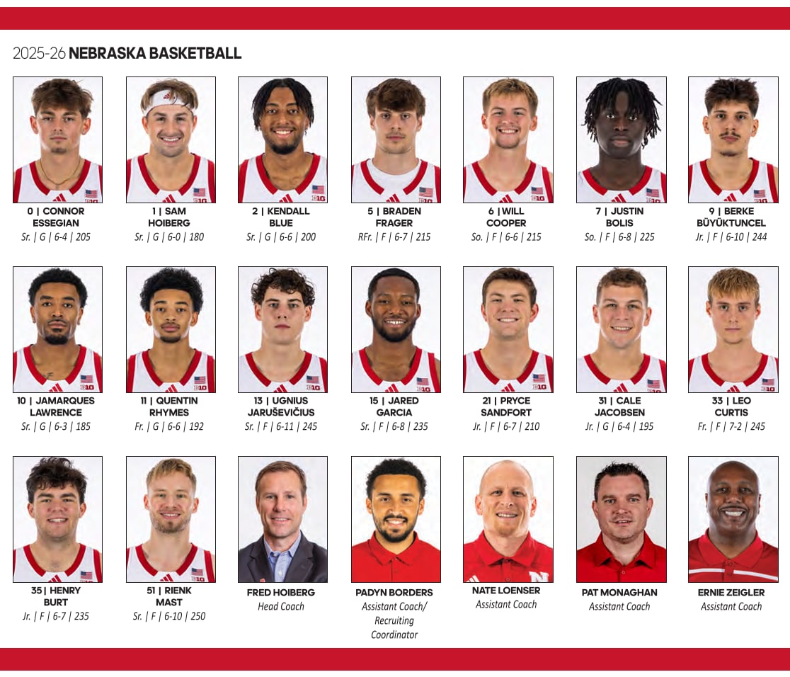 2025-26 Nebraska men’s basketball roster - HuskerMax